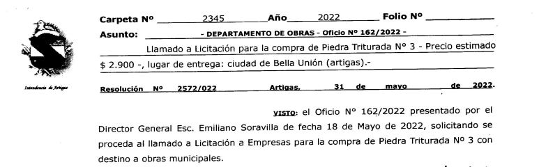 Resolución N° 2572/022